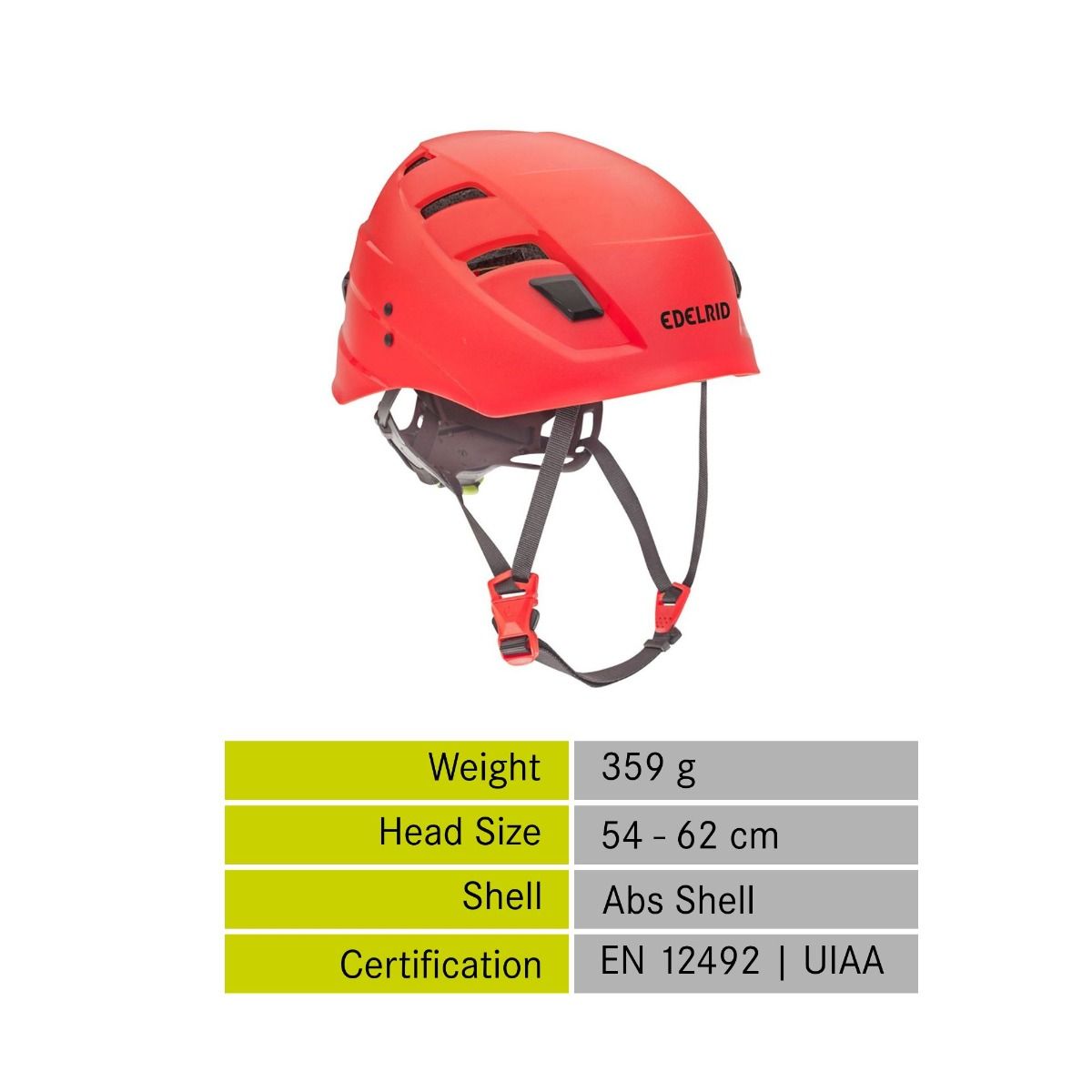 Edelrid Zodiac Helmet - Red